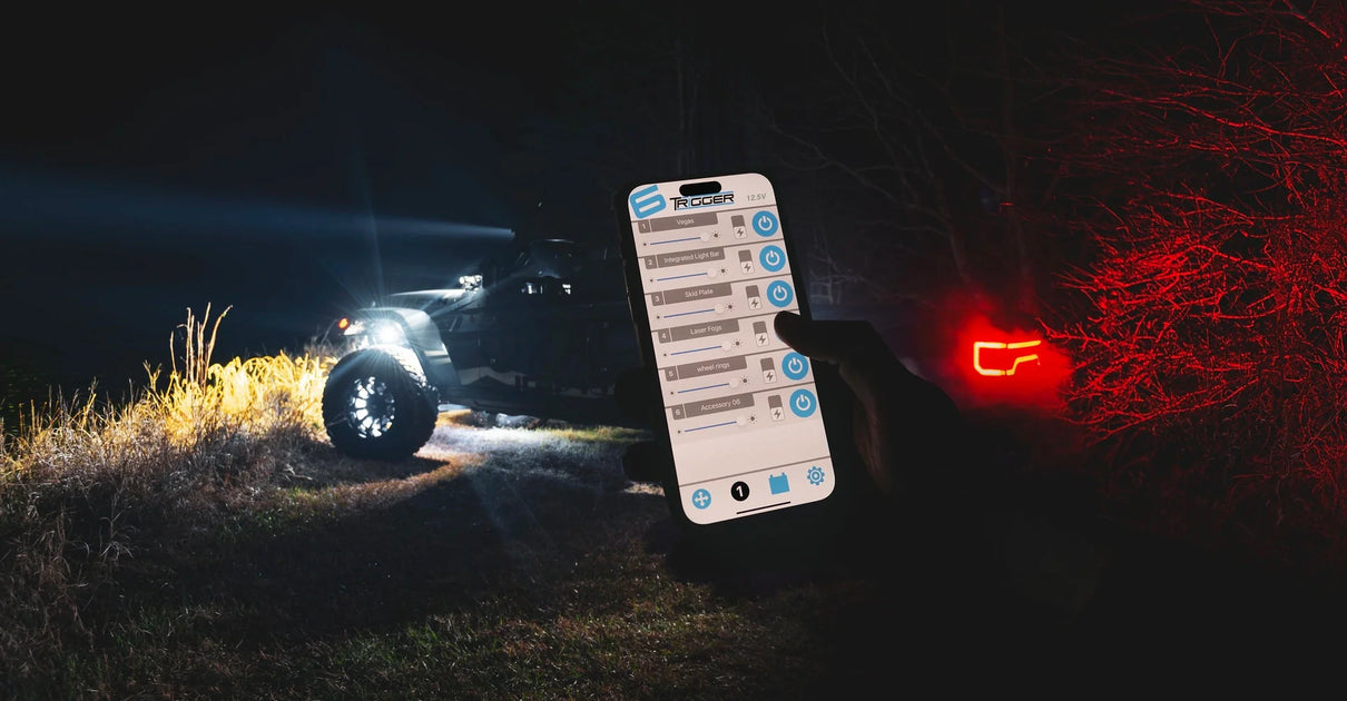 How to Use the Trigger Plus App Like a Pro