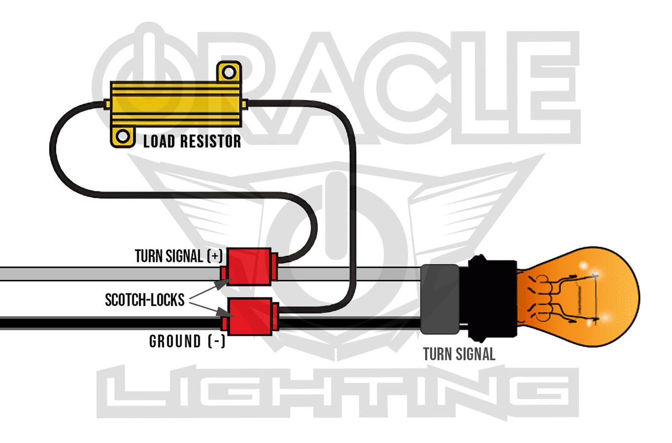 1996-2002 Dodge Viper Products — ORACLE Lighting