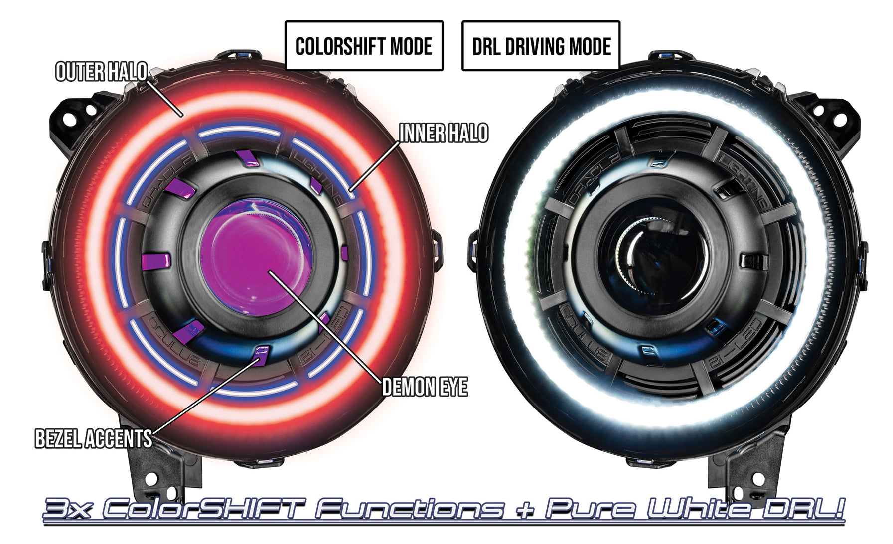 Oculus™ ColorSHIFT® Bi-LED Projector Headlights for Jeep JL / Gladiator ...
